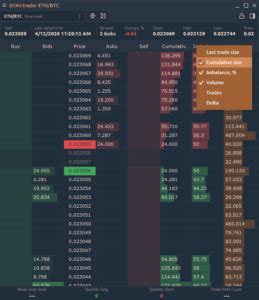 Added Features To Dom Trader Chart And TPO Chart Panels 3rd Dimension