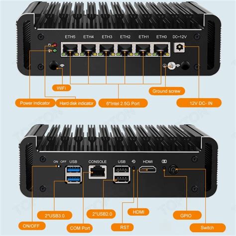 Jual Produk Terbaru Netguard Mikrotik Pfsense Openwrt Router Firewall Industrial Grade