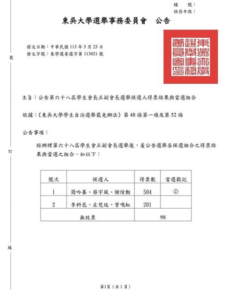 簡吟蓁當選學生會長 Ig限動表達感謝 東吳大學板 Dcard