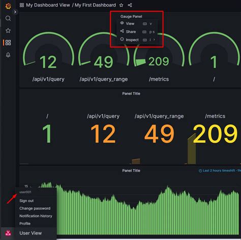 Organizing Grafana Martinwong Grafana Github Wiki