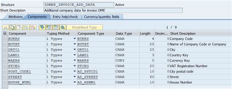 Sap Abap Central How To Create Your Own Dmee Tree Type Part 1 Of 2