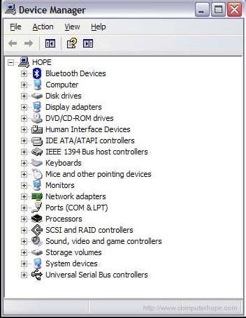 Correggere L Errore Console Audio Realtek Non Funzionante Con Modi