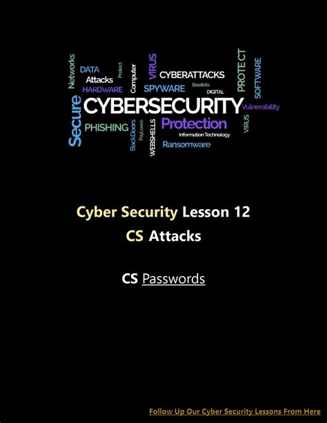 Cyber Security Passwords Cs Lesson 12 Pdf Connect 4 Techs