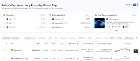 Build A Web3 Dapp That Fully Customized By Appslkofficial Fiverr