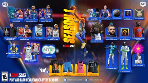 All Nba 2k26 Season 1 Rewards Nba 2kw
