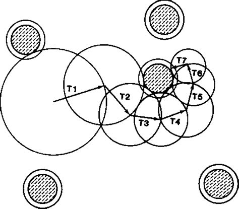 Figure 1 From Monte Carlo Simulation Of Particle Adsorption Rates At High Cell Concentration