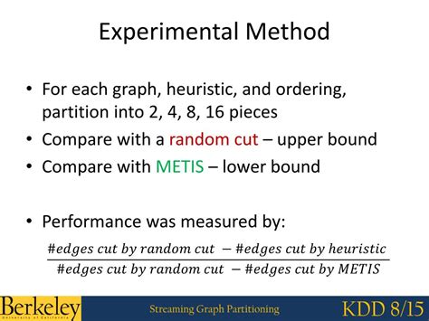 Ppt Streaming Graph Partitioning For Large Distributed Graphs