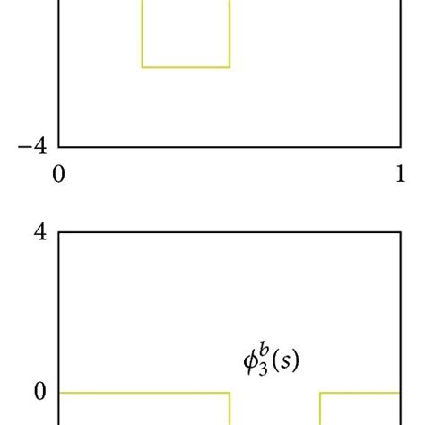 Construction Of Four Section Planar Continuum Backbone Shape Via Download Scientific Diagram