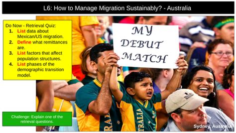 Australia Migration Teaching Resources