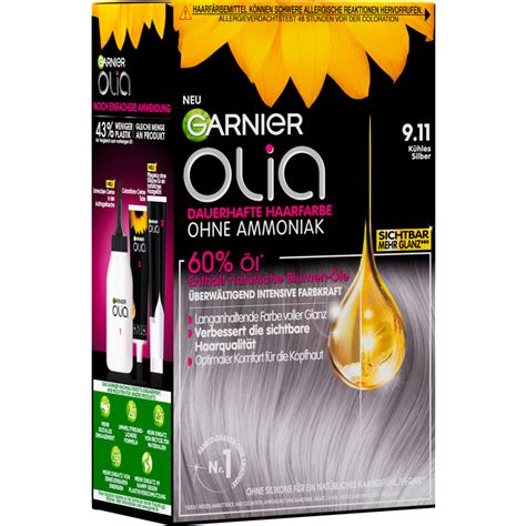 GARNIER Olia | BUDNI