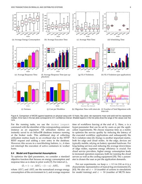 Mcds Ai Augmented Workflow Scheduling In Mobile Edge Cloud Computing