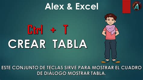 Ctrl T Crear Tabla En Excel Mostrar Tabla En Excel Youtube