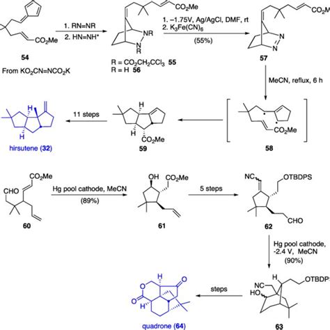 Vinylcyclopropane−cyclopentene Rearrangement In Terpene Synthesis Download Scientific Diagram