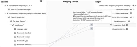 Best Practices For Designing A Healthcare Integration