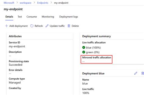 Safe Rollout For Online Endpoints Azure Machine Learning Microsoft