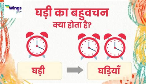 संज्ञा और सर्वनाम की परिभाषा क्या हैं Leverage Edu