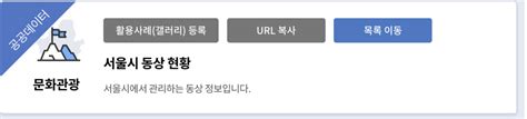 API 공공데이터 오픈 API 사용법