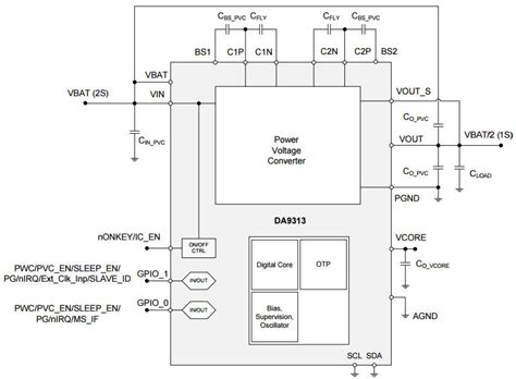 Switched Capacitor Voltage Divider Delivers 10a Electronics Weekly