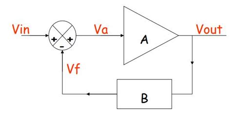 An Mbed LPC1768 Is Connected To A Laptop Using A USB Cable