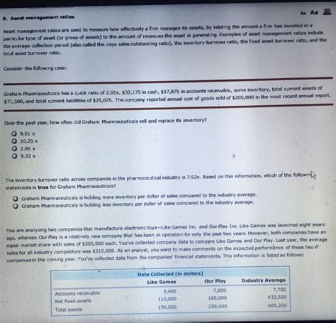 Solved 9 Asset Management Ratios Are Used To Measure How