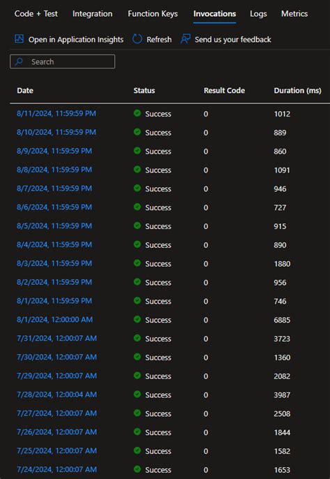 Why The Function Starts 1 Second Earlier Than Setup Time And Sometimes