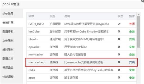 WordPress配置Memcached缓存教程 无需代码 主机资讯 WordPress配置Memcached缓存教程 无需代码 主机资讯