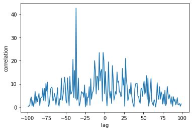 C Dll Error Following The Tutorial For Gtkmm Stack Overflow