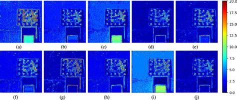 Figure 6 From Bidirectional 3d Quasi Recurrent Neural Network For