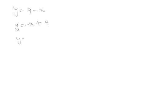 solved determine the slope if it exists of the graph of the given