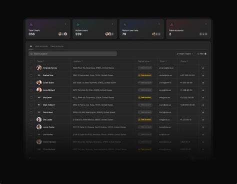 Free Tailwind Css Templates Preline Ui