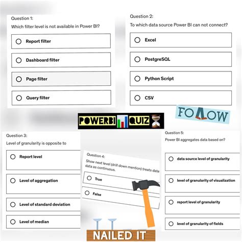 Analyticswithanand On Linkedin Quiz Quizinstagram Quiztime Dataanalytics Datascience Powerbi