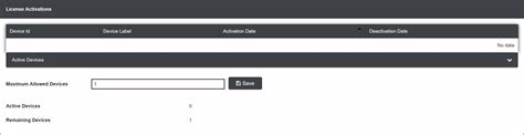 Control License Activation Software Potential