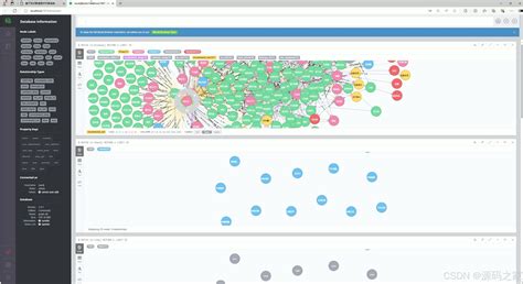 Python医疗问答系统 知识图谱 智能问答机器人 深度学习 可视化 Ne04j图形数据库 Bert模型 Django框架 Csdn博客