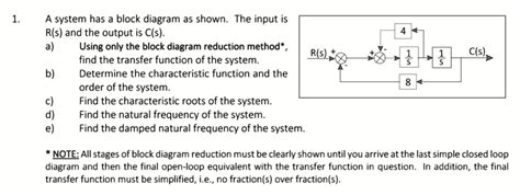 SOLVED For A Mechanical Engineering System Dynamics Class A System Has A Block Diagram As