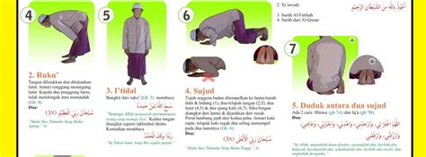 Cara Solat Lelaki Yang Betul Cara Cara Panduan Solat My Xxx Hot Girl