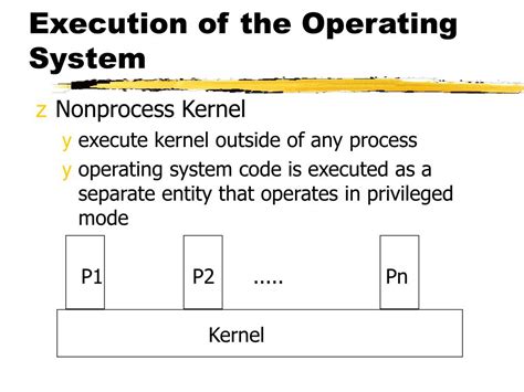 Ppt Process Control Powerpoint Presentation Free Download Id5720748