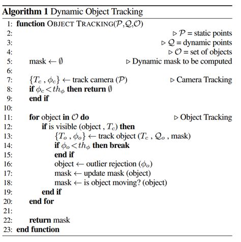 动态SLAM论文 DOT Dynamic Object Tracking for Visual SLAM CSDN博客