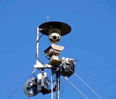 Persistent Ground Surveillance System At Sergio Hasting Blog