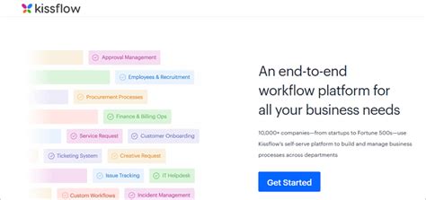 Top Workflow Automation Software Tools For Top Selective Only