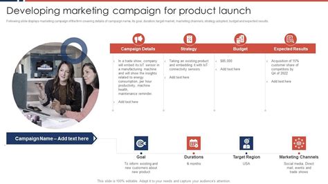 Effective Sales Plan For New Product Introduction In Market Developing