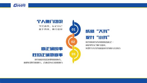 Ppt Ppt