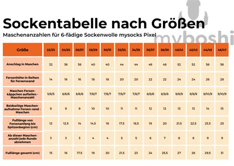 29 Sockentabelle 4 Fädig Regia RutendoLolaia