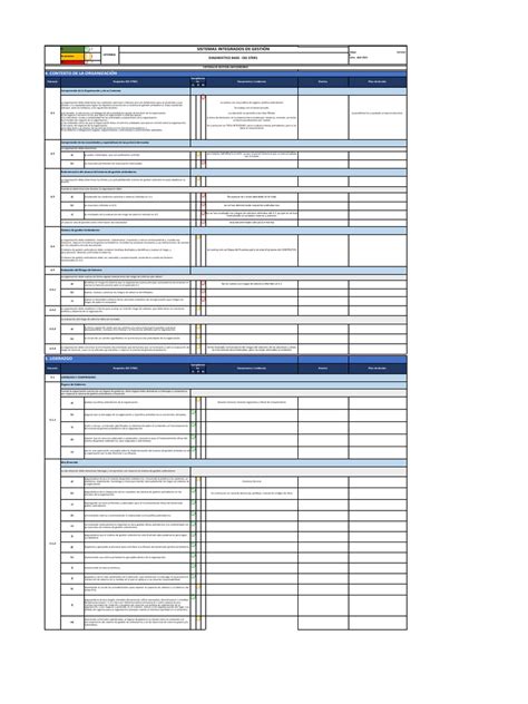 Check List Diagnostico V2 Iso 37001 Pdf Planificación Toma De