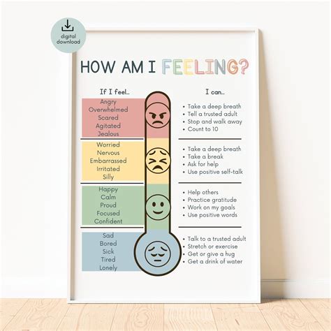 Feelings Chart Thermometer For Calm Down Corner Printable Emotions
