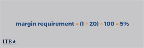 What Is Leverage Trading And How Does It Work A 2024 Guide