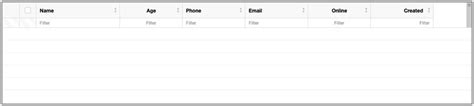 J Datagrid — Totaljs Part 1