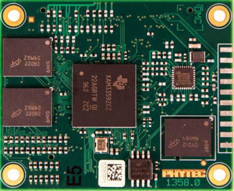 Phytec PhyCORE AM X System On Module SOM Based On TI Sitara AM X CNX Software