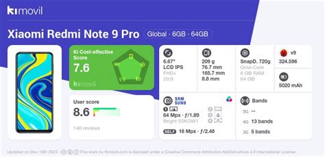 Xiaomi Redmi Note Pro Precio Caracter Sticas Y Donde Comprar