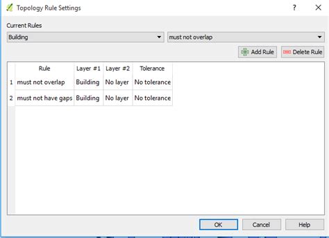 How To Check Topology Error In Qgis