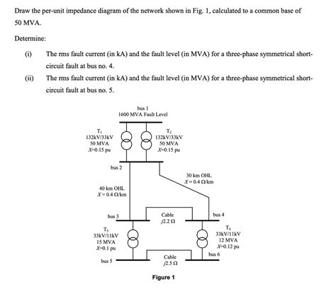 Answered Draw The Per Unit Impedance Diagram Of Bartleby